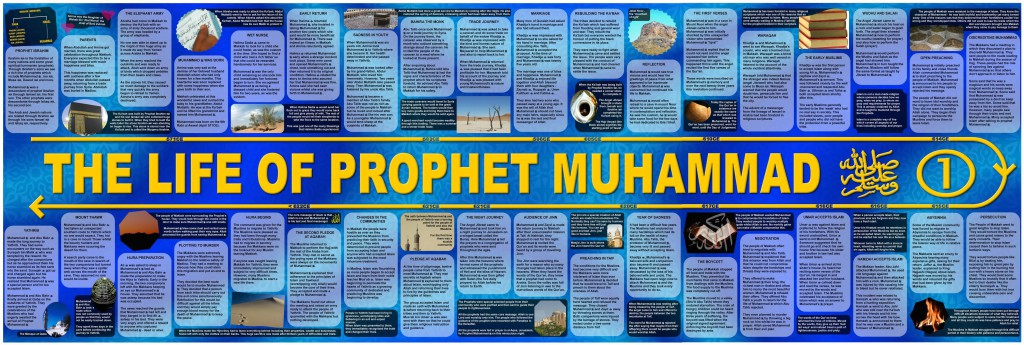 Treaties,Timeline & Jihad – Ashton Central Mosque